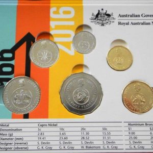 Australian Decimal | Southern Cross Coins